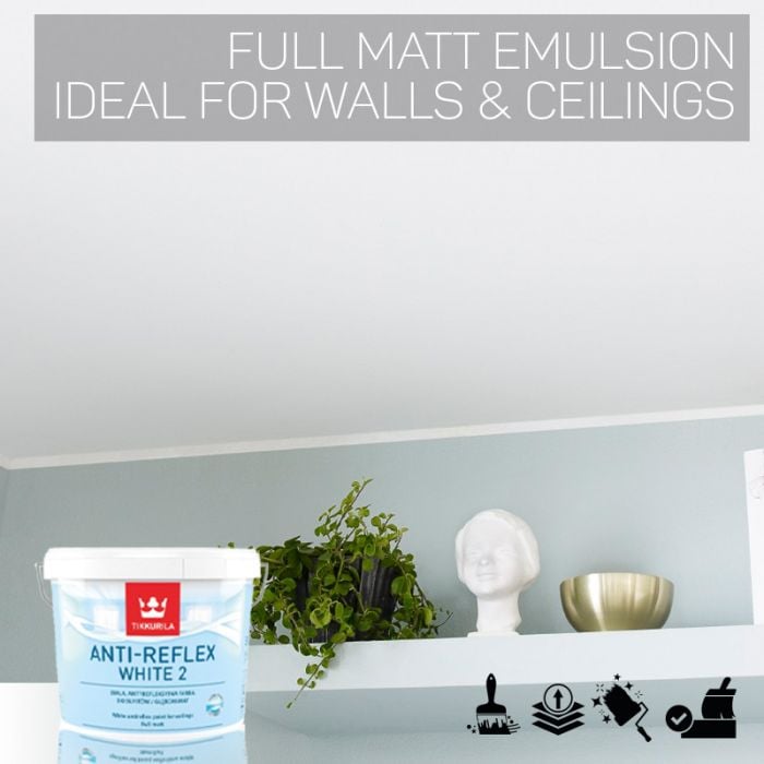 Tikkurila Anti Reflex Paint | Decorating Centre Online