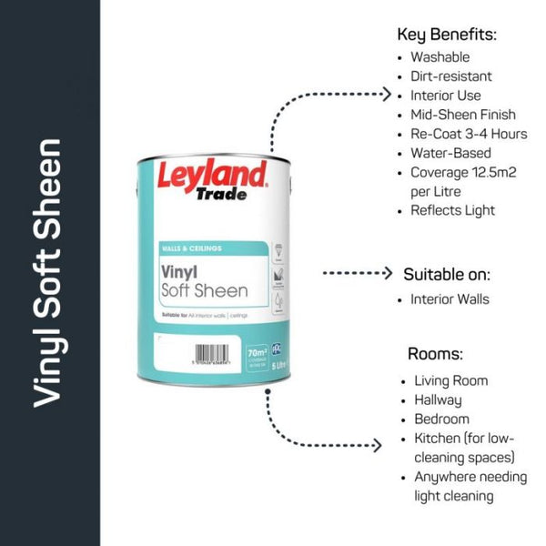 Leyland Trade Soft Sheen - Colour Match | Decorating Centre Online